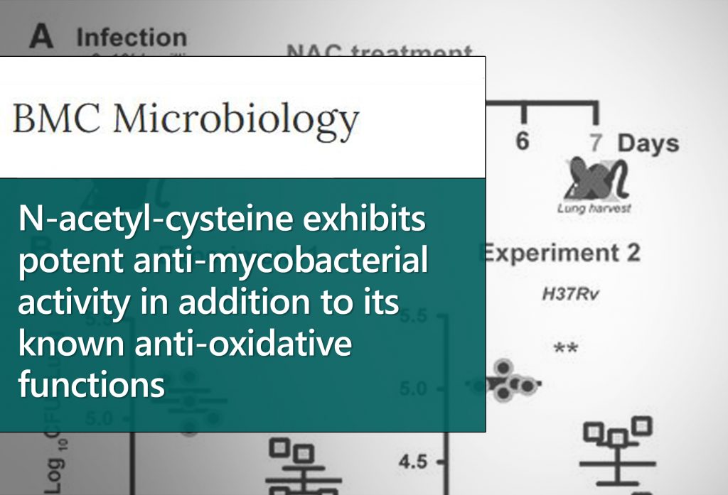 Publicação do BMC Microbiology discute potencial antibiótico do N ...